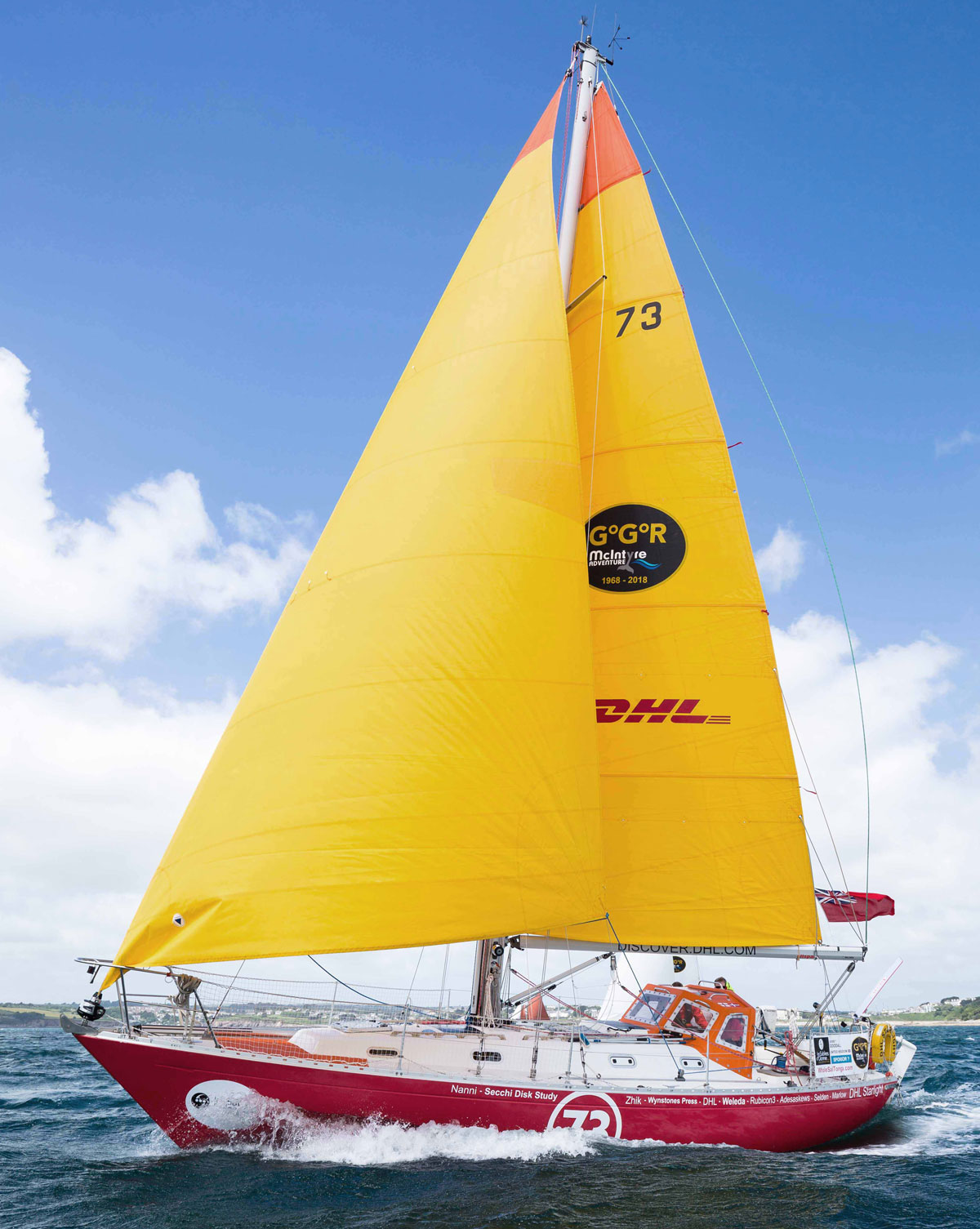 Susie Goodall's Boat Dismasted in Pitchpole - Latitude38