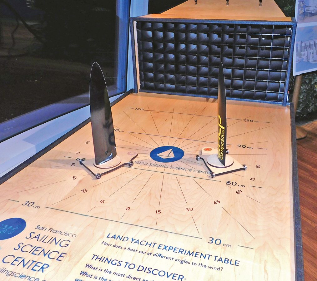 The Art and Science of Growing a Sailing Exhibit Center - Latitude38