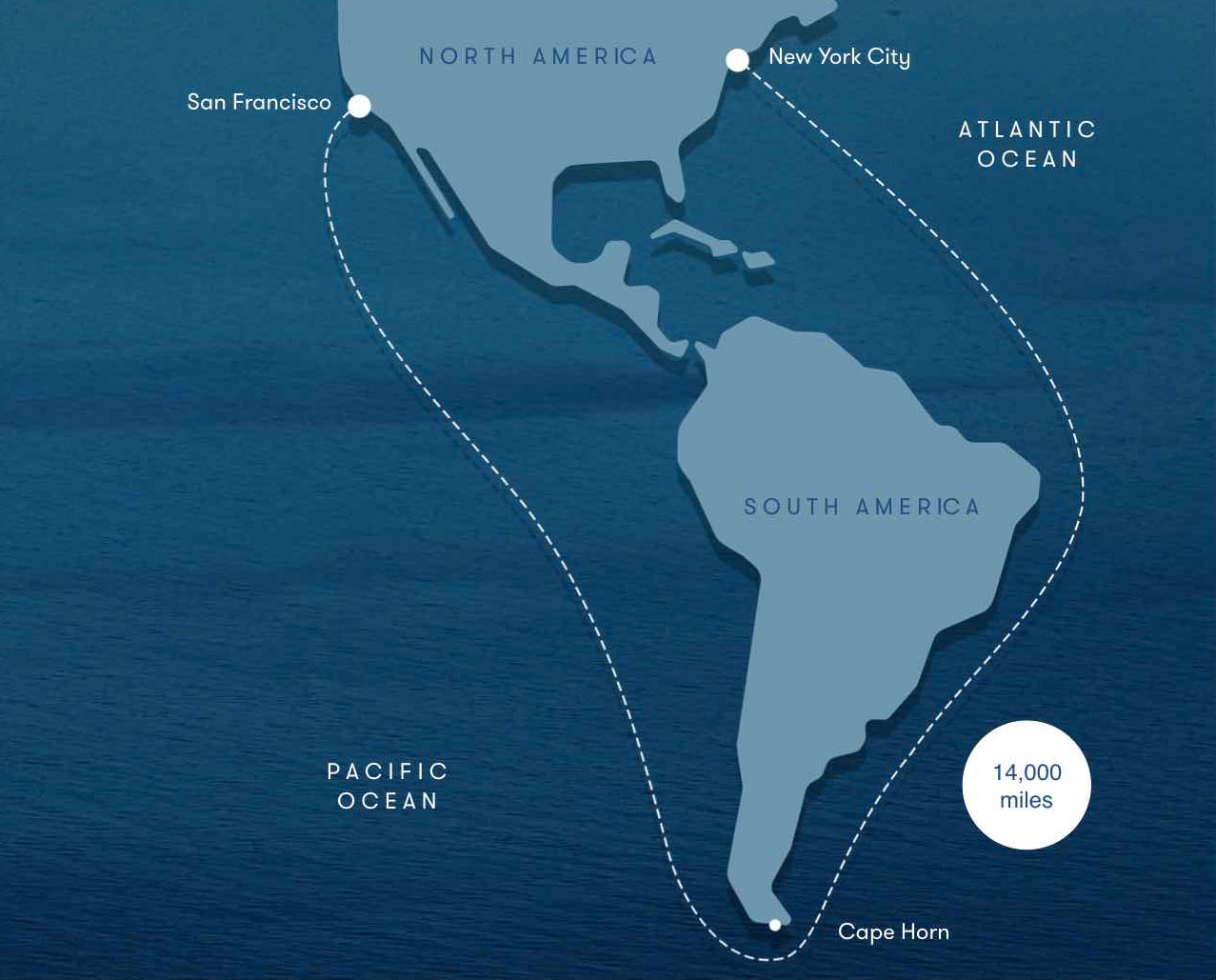 Ryan Finn to Sail a Proa Solo NonStop from New York to San Francisco