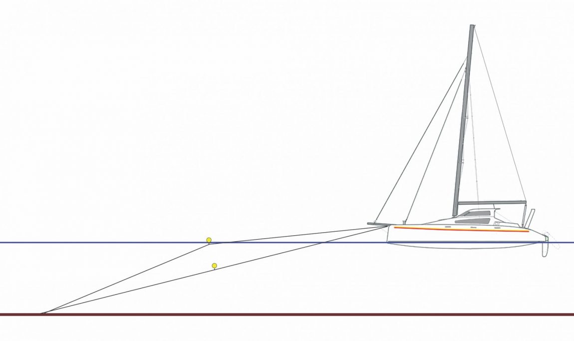 Max Ebb: Cast Off Your Chains