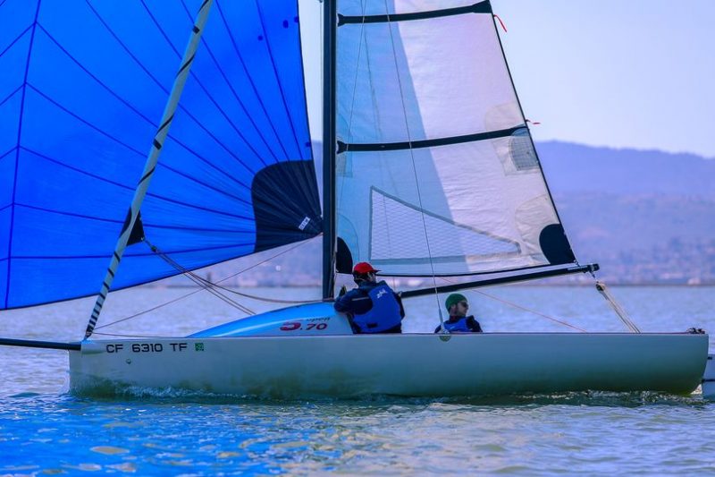 What Are Open 5.70s and Where Do They Sail?